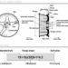Alloy Wheel Sizes Explained | Number Plate Clinic